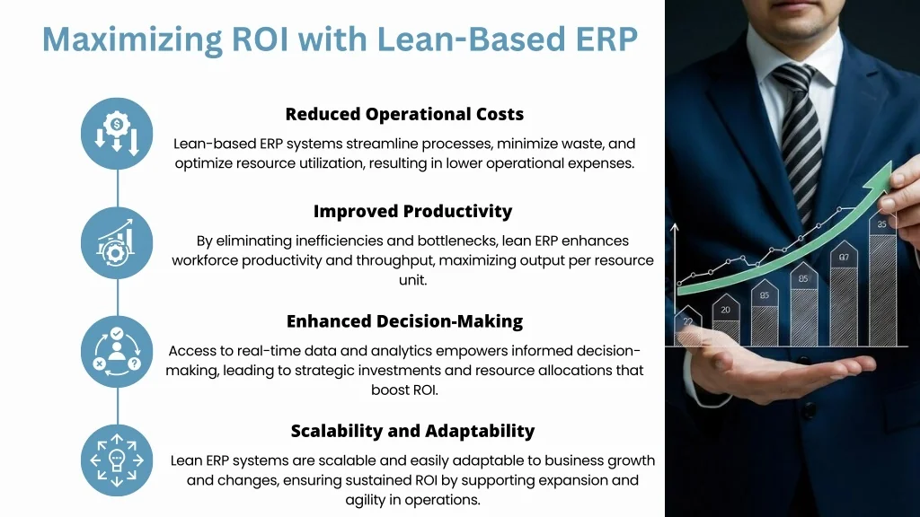 PPT - Revolutionizing Manufacturing: Unlocking Efficiency with Lean-Based ERP Software ...