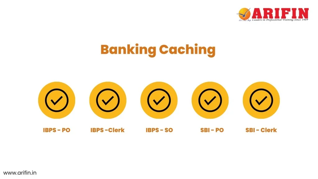 PPT - Banking Coaching Institute In Bhubaneswar PowerPoint Presentation ...