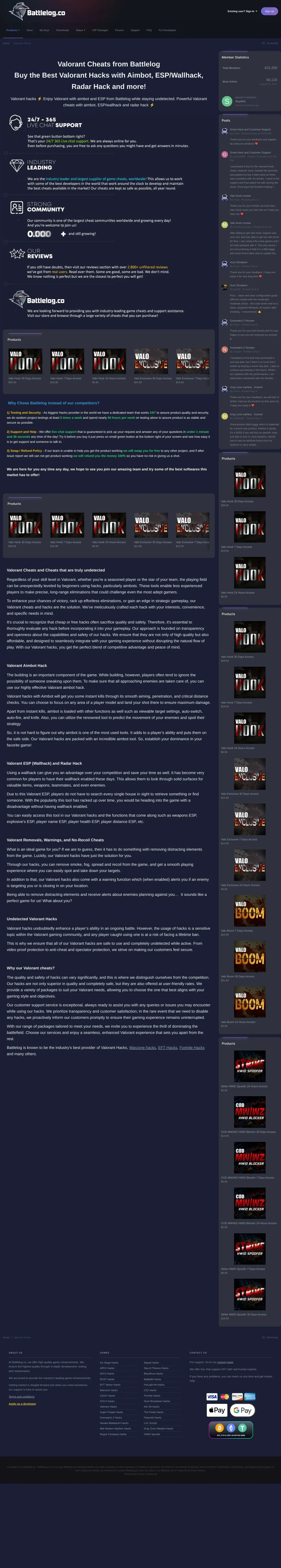 PPT - Valorant Cheats from Battlelog PowerPoint Presentation, free ...