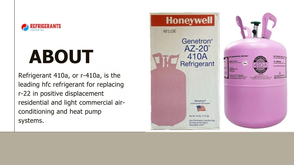 PPT - Cooling Efficiency: Exploring R410a Freon for Residential Air ...