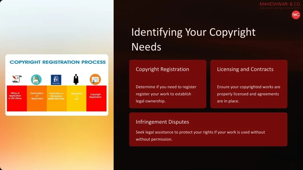 PPT - Tips To Hire A Copyright Lawyer from India PowerPoint ...