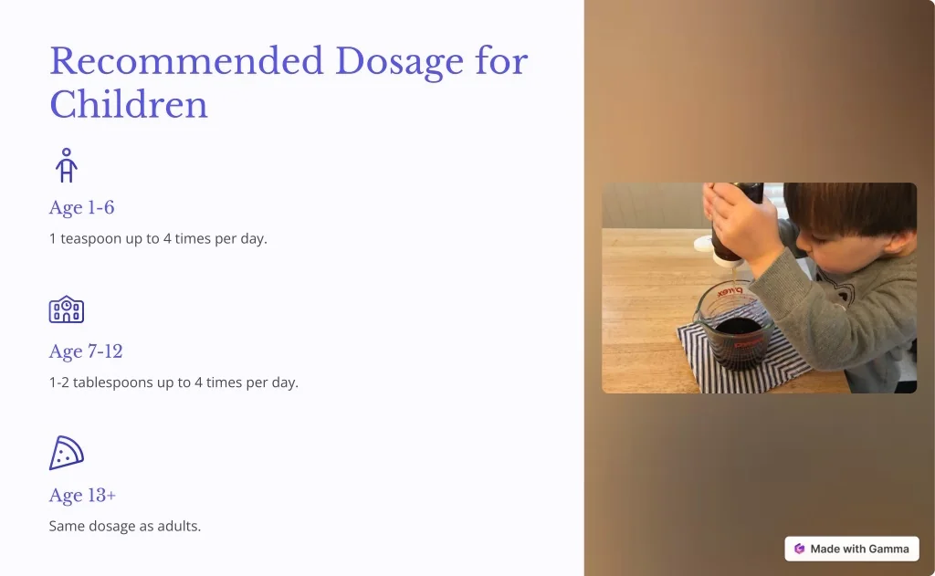 PPT - Homemade Elderberry Syrup Dosage | Mollie Mason PowerPoint ...