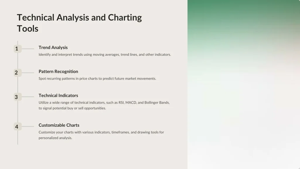 PPT - Mastering Stock Trading with Capstone Trading Systems PowerPoint ...