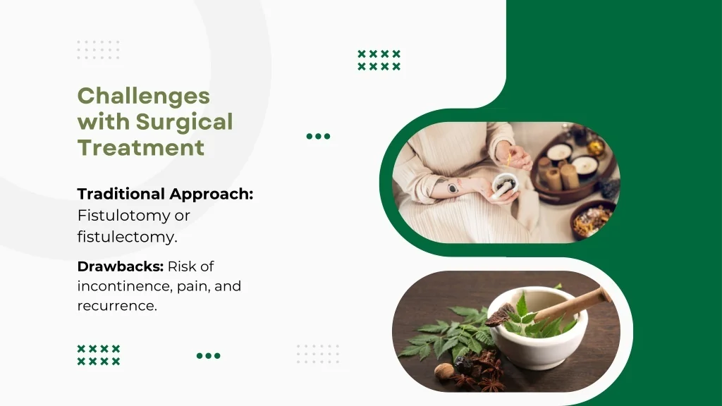 PPT - Fistula In Ano Treatment Without Surgery PowerPoint Presentation ...