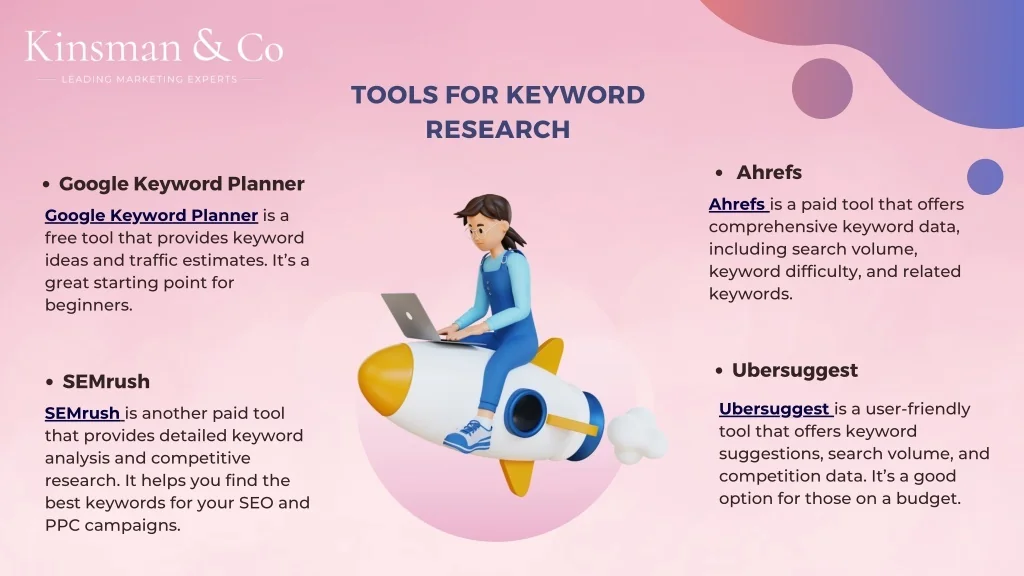 PPT - Mastering Keyword Research Tools and Techniques for Success ...