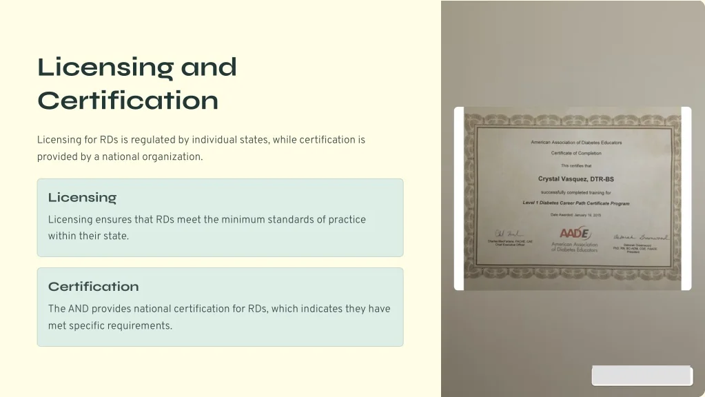 PPT - What's the Difference Between a Dietitian and a Nutritionist ...