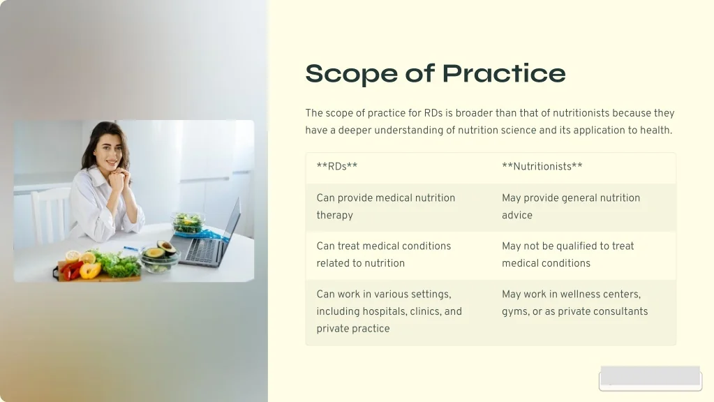 PPT - What's the Difference Between a Dietitian and a Nutritionist PowerPoint Presentation - ID ...