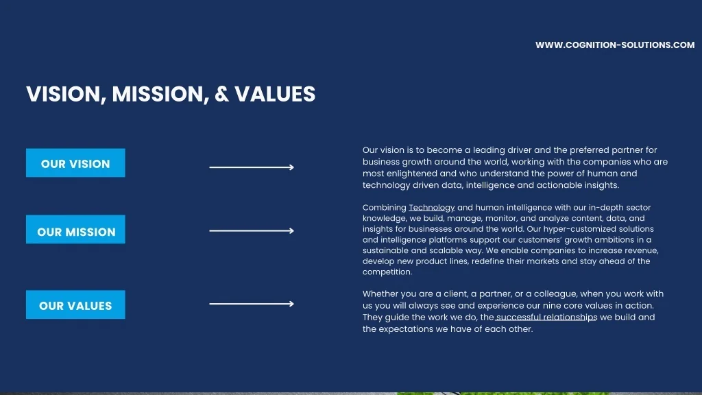 PPT - Lead Generation and Qualification Solutions PowerPoint ...