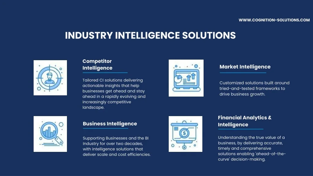 PPT - Lead Generation and Qualification Solutions PowerPoint ...