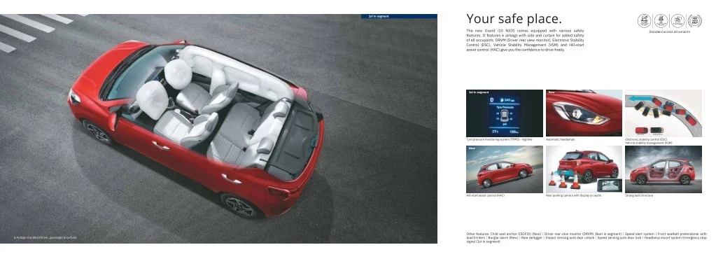 PPT - Hyundai Grand i10 Nios | Hans Hyundai PowerPoint Presentation ...
