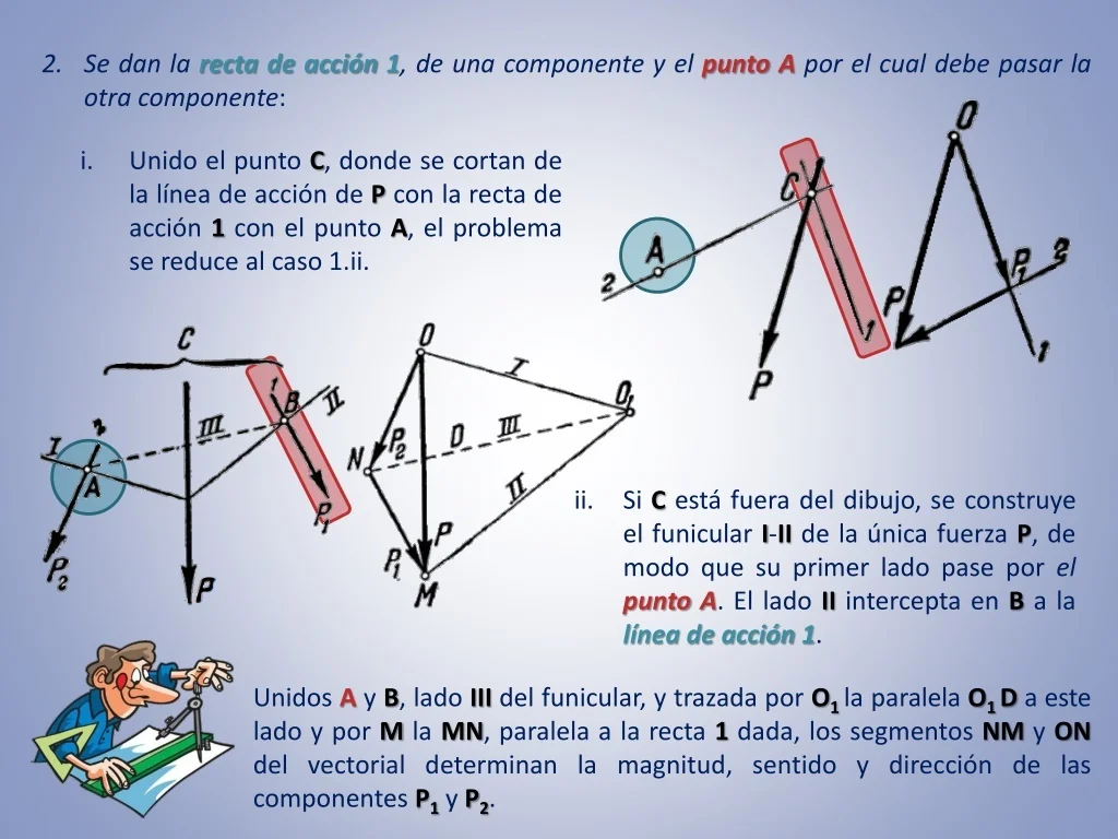 PPT - TEÓRICA - Conceptos Básicos de Estática - Composición y Descomposición Gráfica de Fuerzas ...