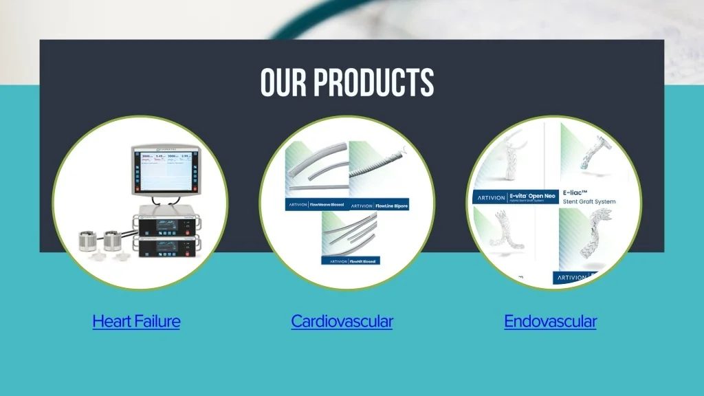 PPT - Cardio Vascular Medical Device PowerPoint Presentation, free ...