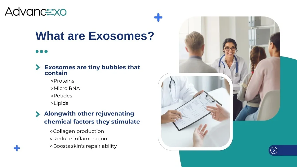 PPT - Uncovering the Magic of Cell Communication: Exosome Skin ...