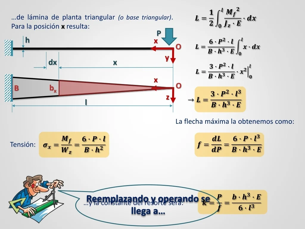 PPT - ESTUDIO DE CASOS - Flexión - Resortes de Flexión PowerPoint ...