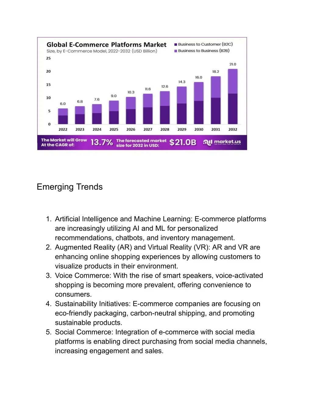 PPT - E-Commerce Platforms Market: The Convergence of Technology and ...