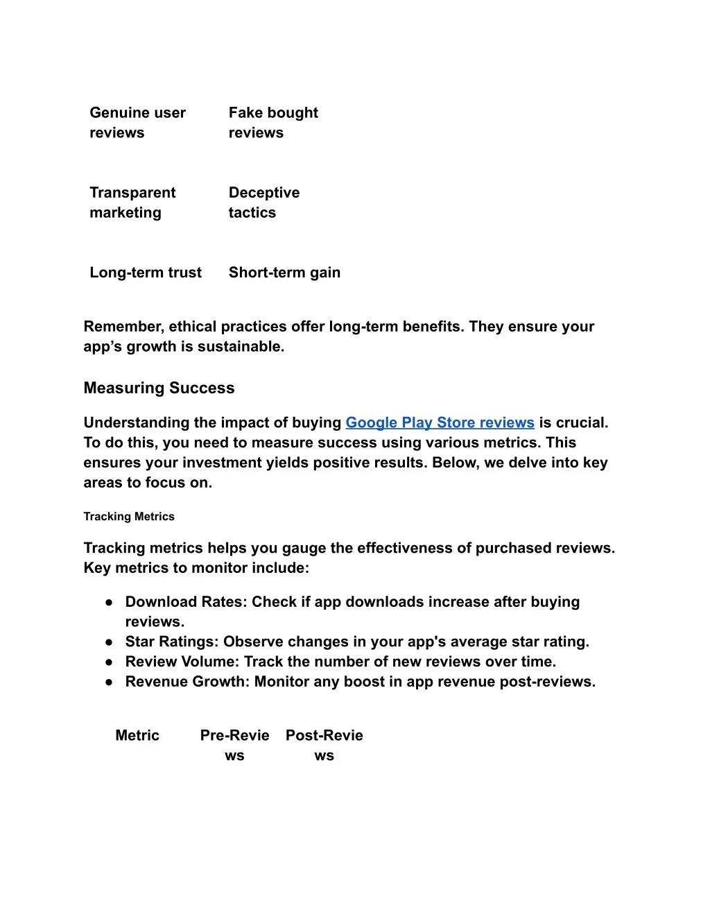 PPT - Buy Google play store reviews PowerPoint Presentation, free ...