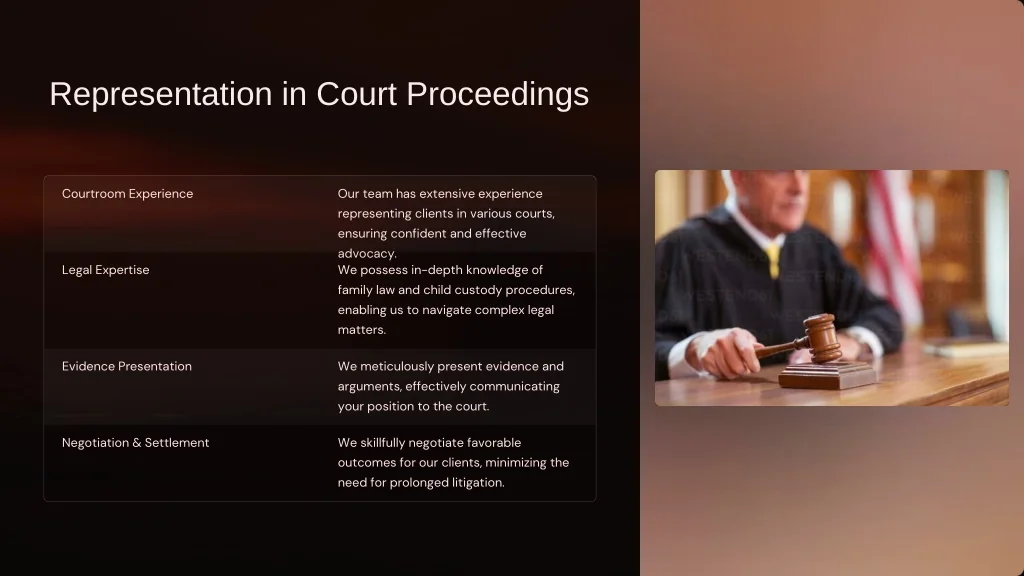 PPT - Child Custody Lawyer In Delhi PowerPoint Presentation, free ...
