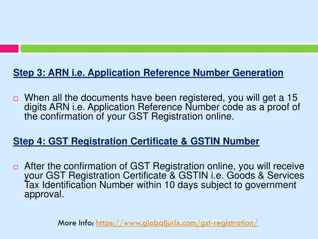 PPT - How to Register for GST Online A Complete Guide PowerPoint ...