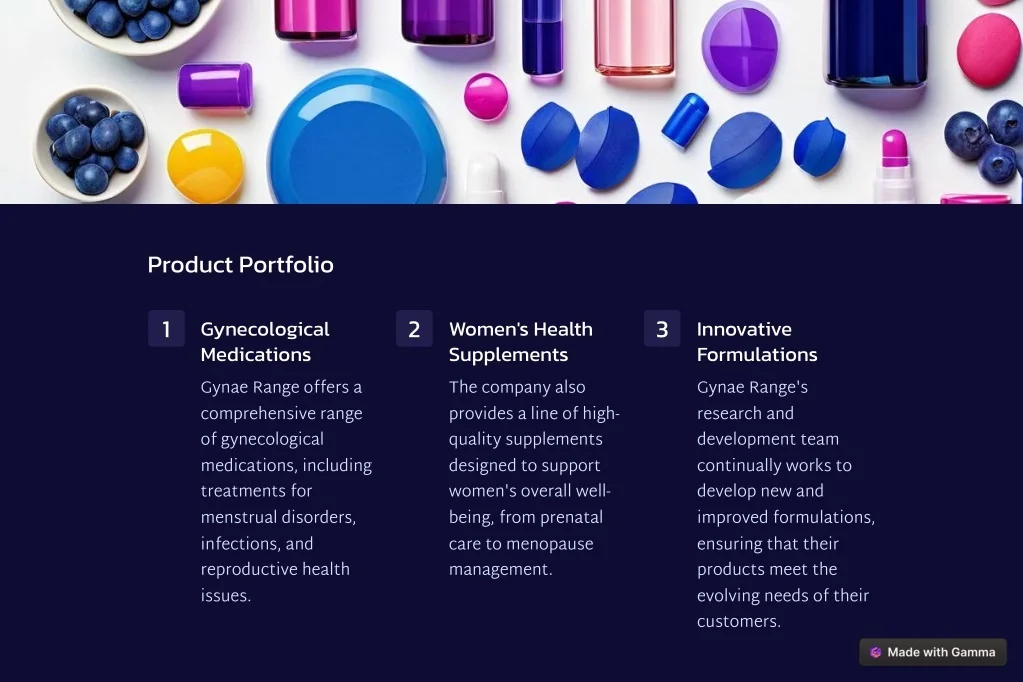 PPT - Gynae Range Pharma Company in India PowerPoint Presentation, free ...