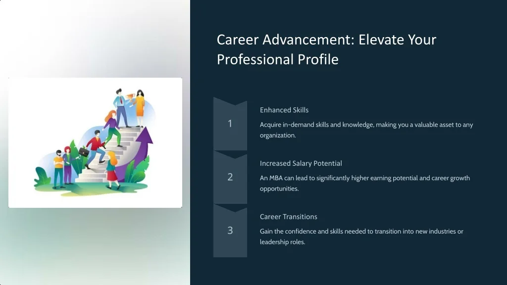 PPT - Unlock Your Career Potential with Symbiosis Distance MBA ...