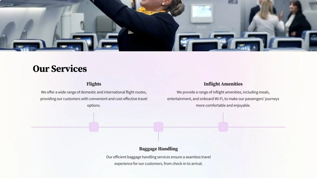 PPT - AirAsia Bangkok Office: Enhancing Customer Experience PowerPoint ...