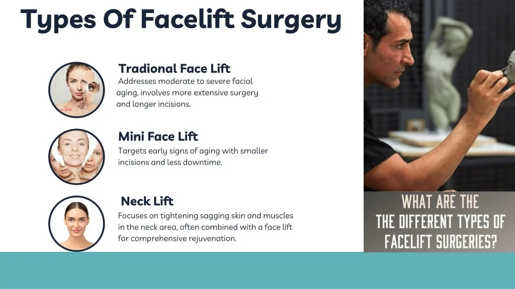 PPT - Facelift surgery what you need to know PowerPoint Presentation ...