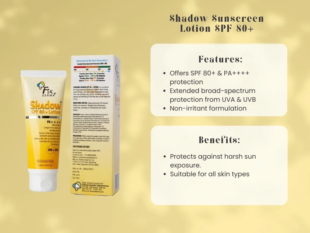PPT - Introduction to Fixderma Sunscreen PowerPoint Presentation, free ...