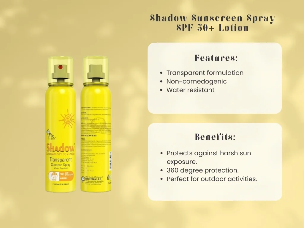 PPT - Introduction to Fixderma Sunscreen PowerPoint Presentation, free ...