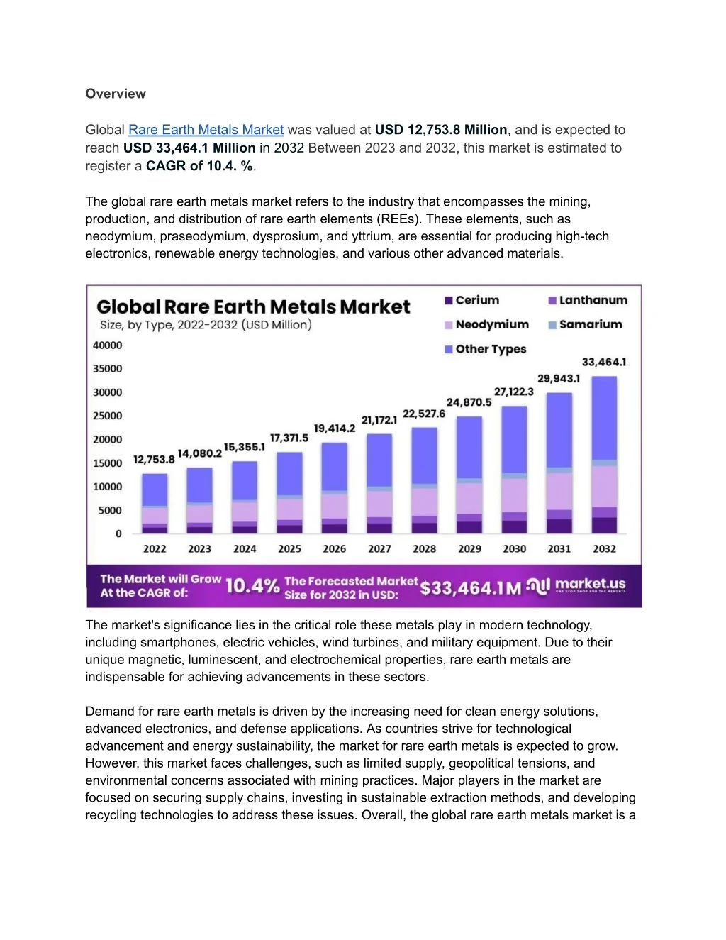 PPT - Rare Earth Metals Market Thrives on Renewable Energy Developments ...