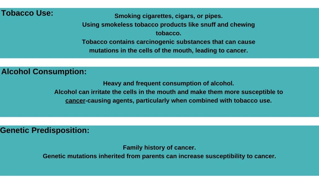 PPT - Symptoms Of Oral Cancer PowerPoint Presentation, free download ...