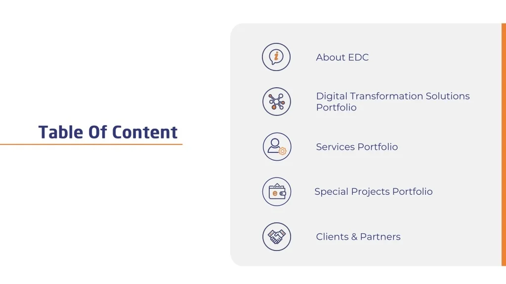 PPT - Electronic Documents Centre - Digital Transformation Solutions ...