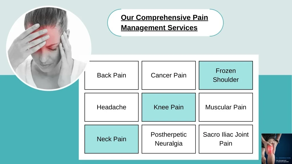 PPT - Top Pain Management Specialist Dr. Anushka Patel Approach to ...