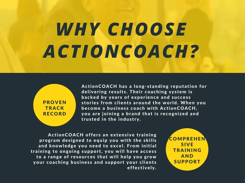 PPT - ActionCOACH UK Fast-Track to Certified Business Coach PowerPoint ...