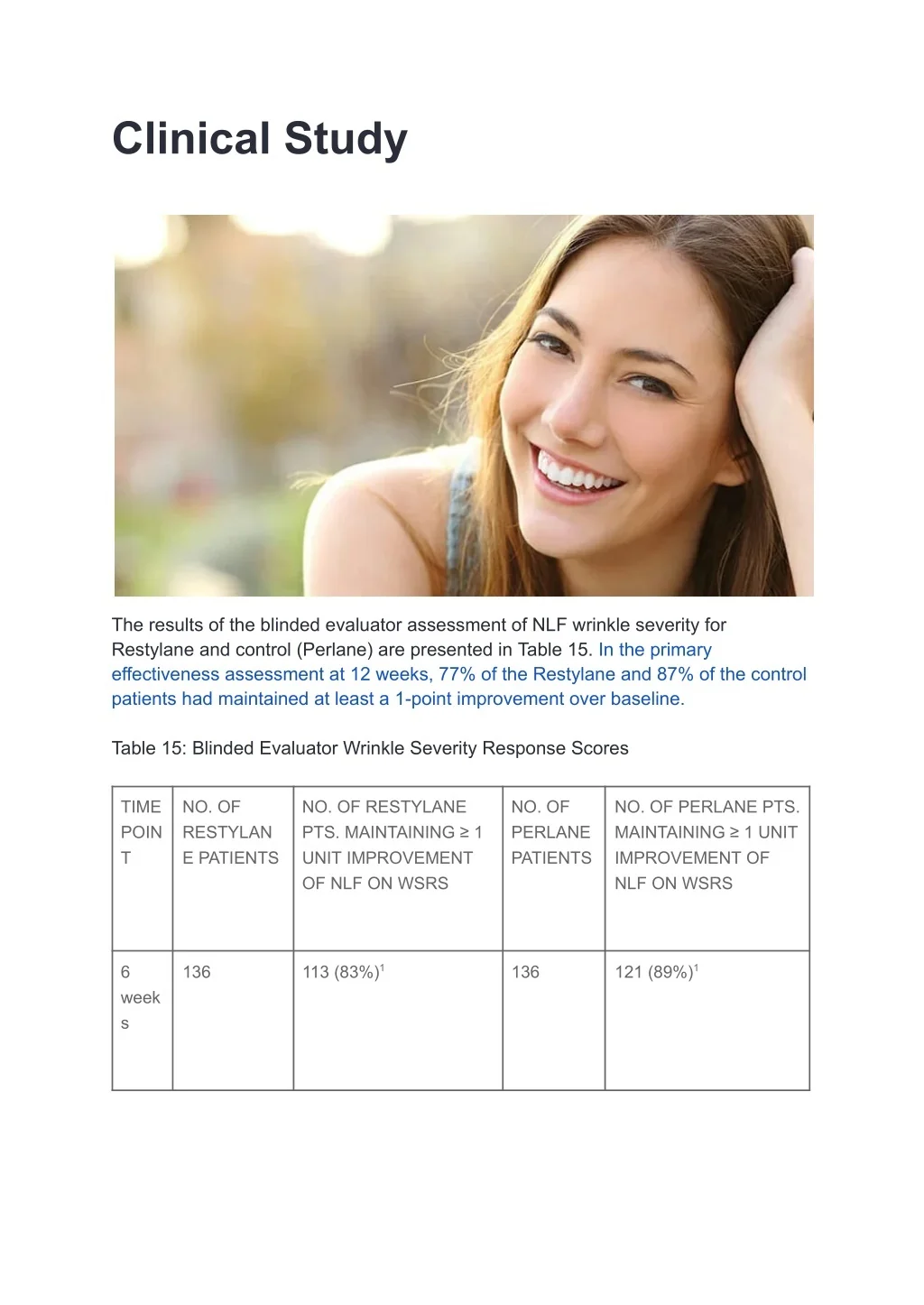 PPT - Cosmetic Medical Training San Antonio PowerPoint Presentation ...