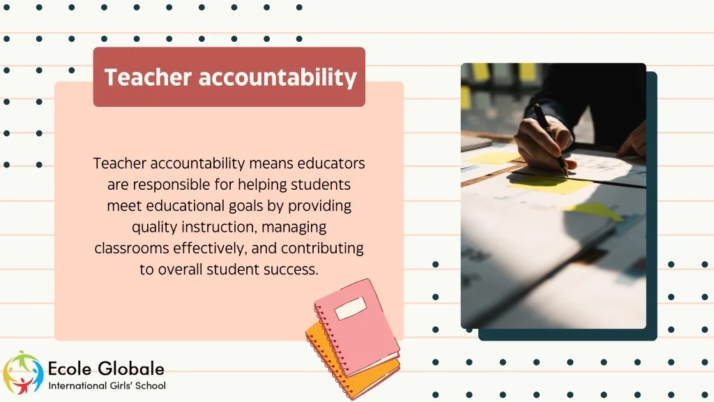 PPT - Teacher Accountability in Modern Education PowerPoint ...