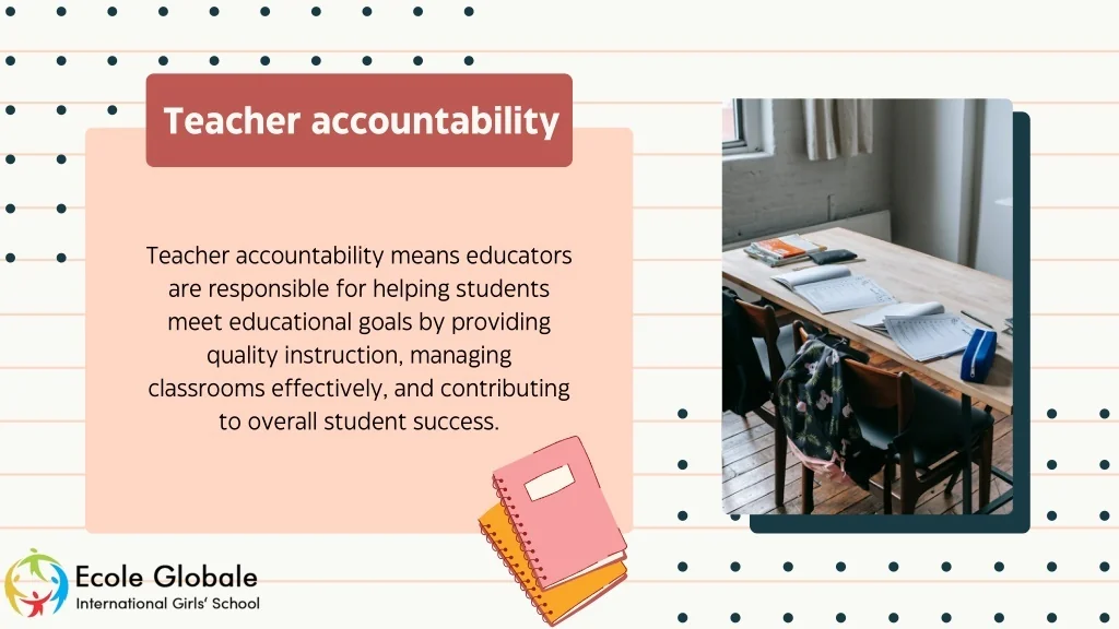 PPT - Teacher Accountability in Modern Education PowerPoint ...