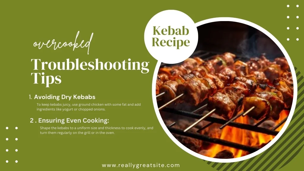 PPT - The Art of Chicken Seekh Kebab Essential Recipes PowerPoint ...