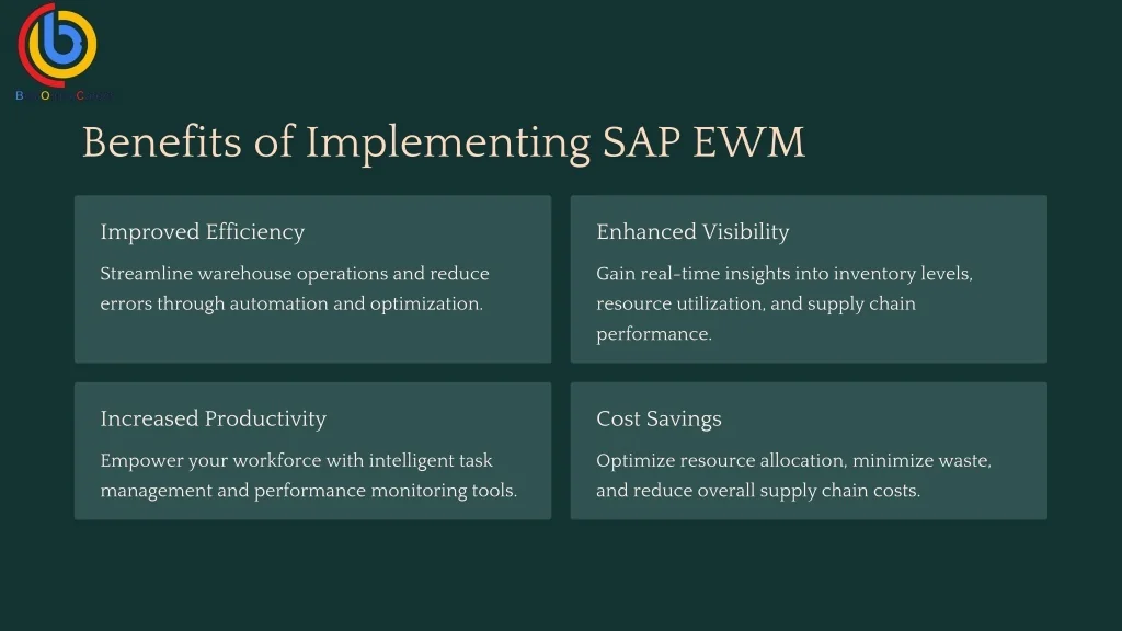 PPT - Unlock-the-Power-of-SAP-EWM-with-Best-Online-Careers-Training ...
