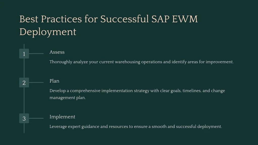 PPT - Unlock-the-Power-of-SAP-EWM-with-Best-Online-Careers-Training ...