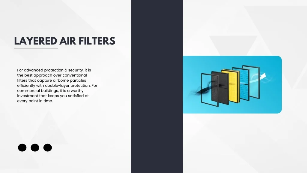 PPT - Types of Air Filters For Commercial Purposes PowerPoint ...