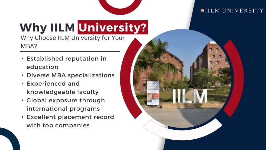 PPT - Top MBA Colleges in India – Why IILM University Stands Out ...