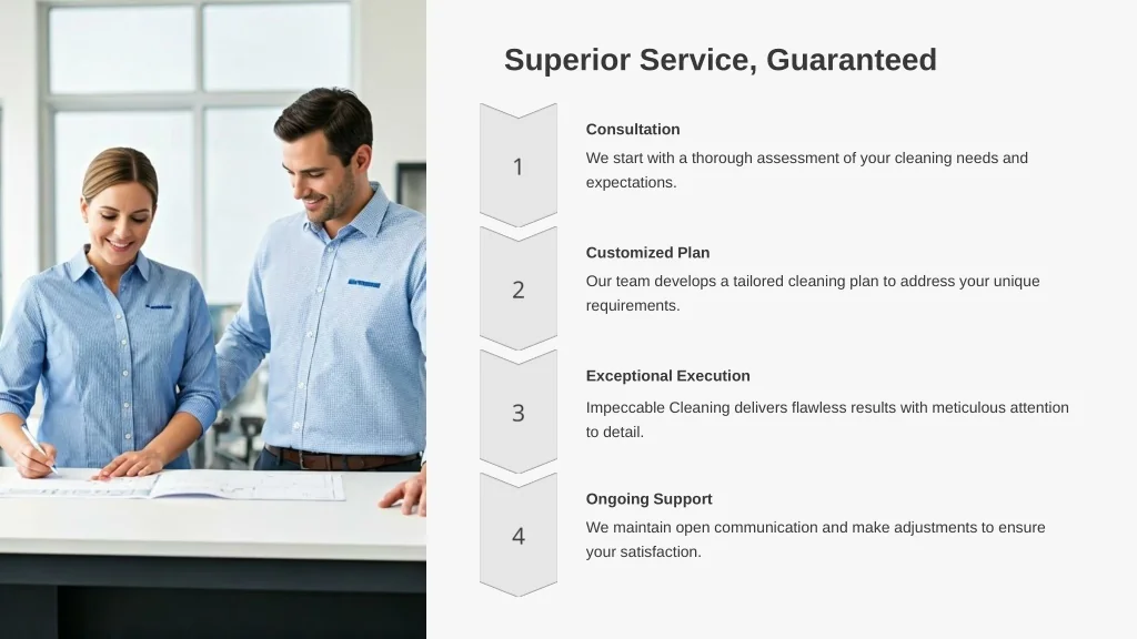 PPT - Impeccable-Cleaning-Premier-Commercial-Cleaning-Service ...