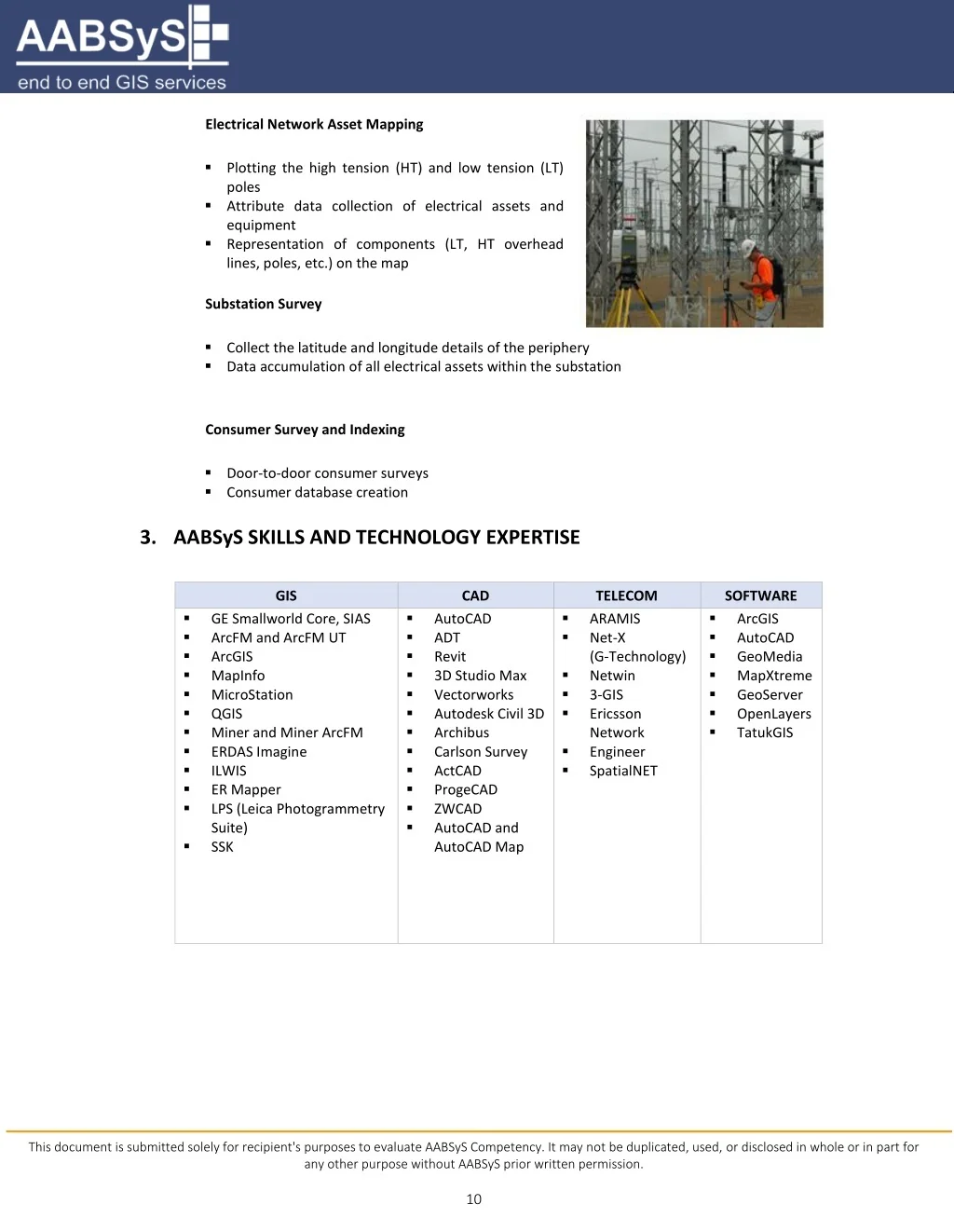 PPT - Services for Electric Utility Industry PowerPoint Presentation ...