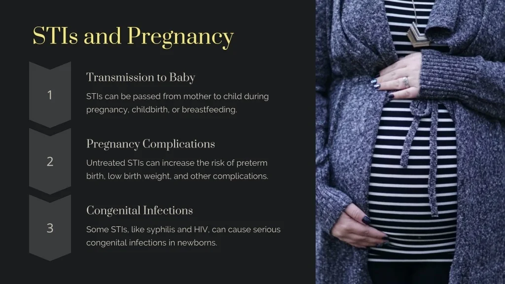 PPT - The Impact of STIs on Overall Health PowerPoint Presentation ...