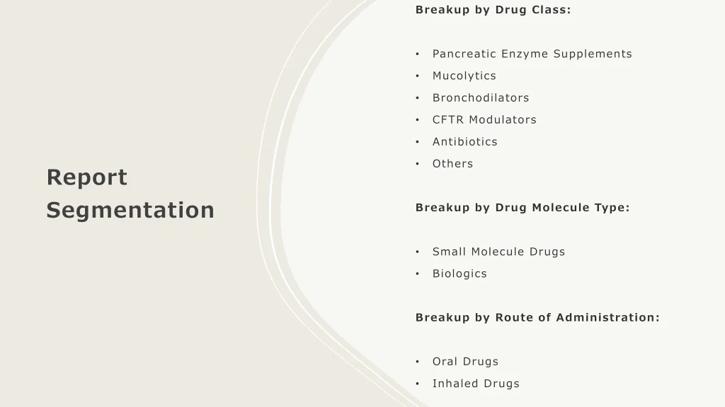 PPT - Cystic Fibrosis Therapeutics Market PowerPoint Presentation, free ...