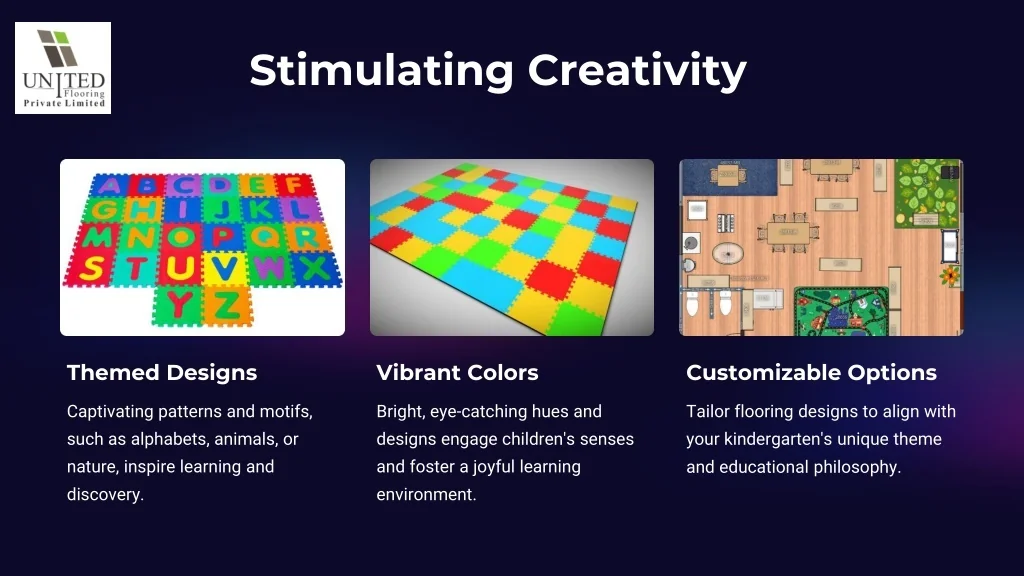 PPT - Innovative-Flooring-Designs-for-Modern-Kindergartens PowerPoint Presentation - ID:13468814
