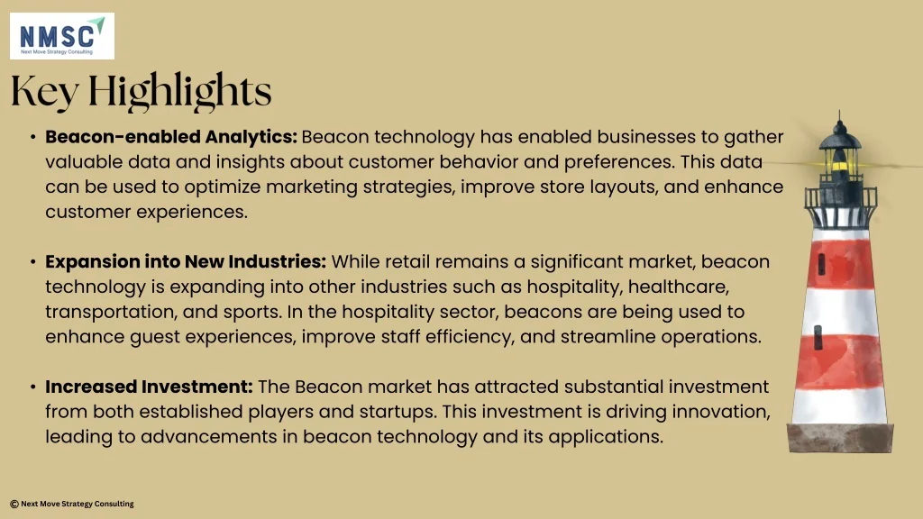 PPT - Beacon Technology Market: Trends, Growth, and Future Outlook ...