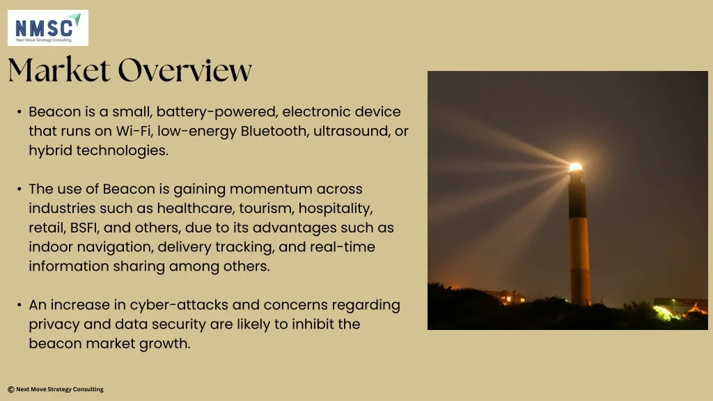 PPT - Beacon Technology Market: Trends, Growth, and Future Outlook ...