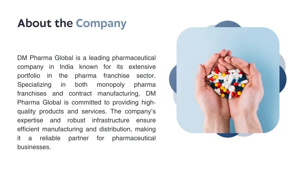 PPT - Monopoly Pharma Franchise Company in India DM Parma Global ...