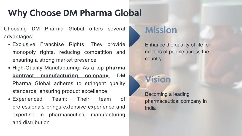 PPT - Monopoly Pharma Franchise Company in India DM Parma Global ...